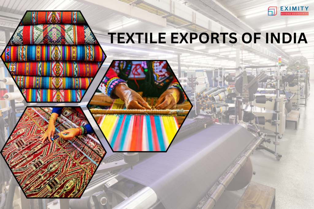 Textile Exports of India A Comprehensive Guide for Businesses